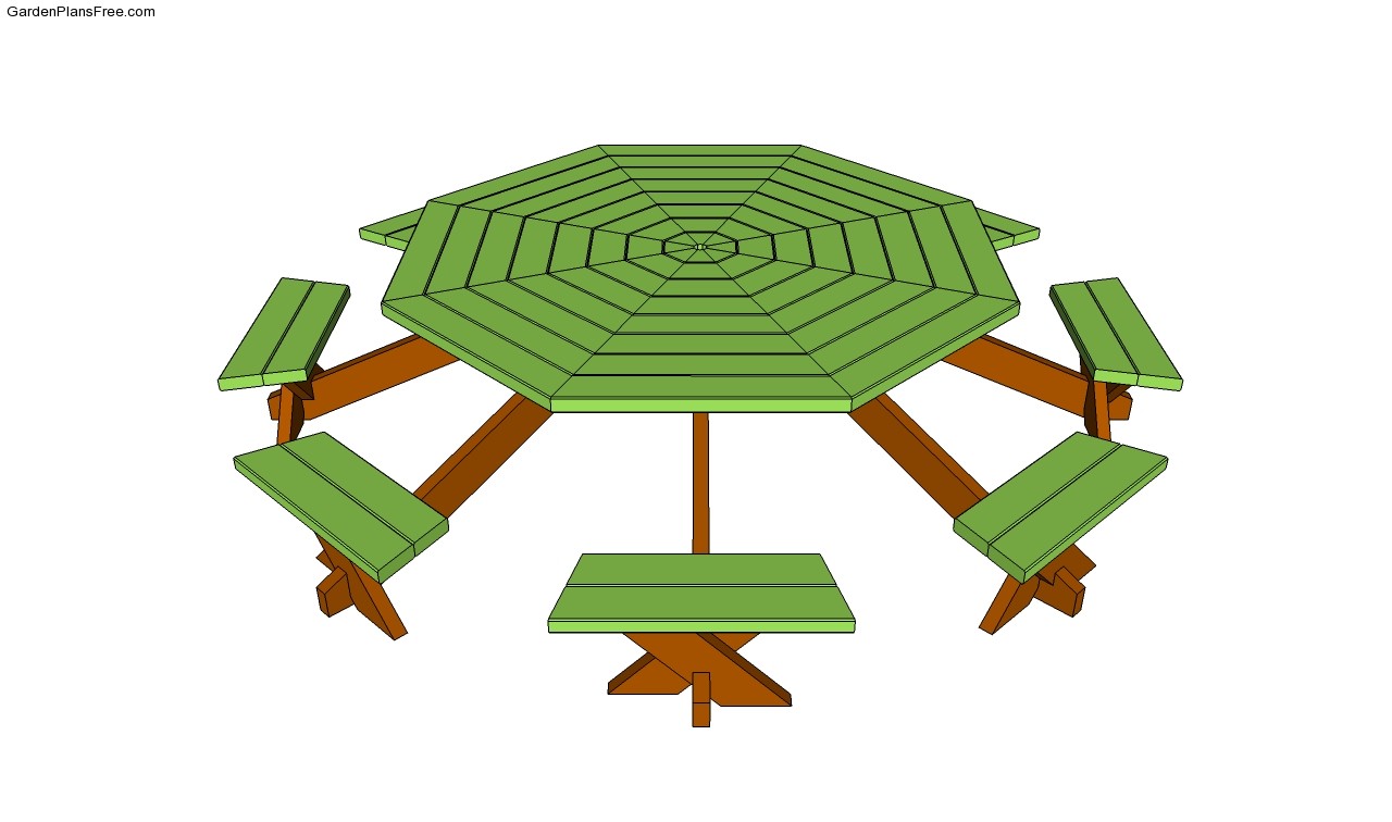 Picnic Table Designs | Free Garden Plans - Gardening Tips & Guides ...
