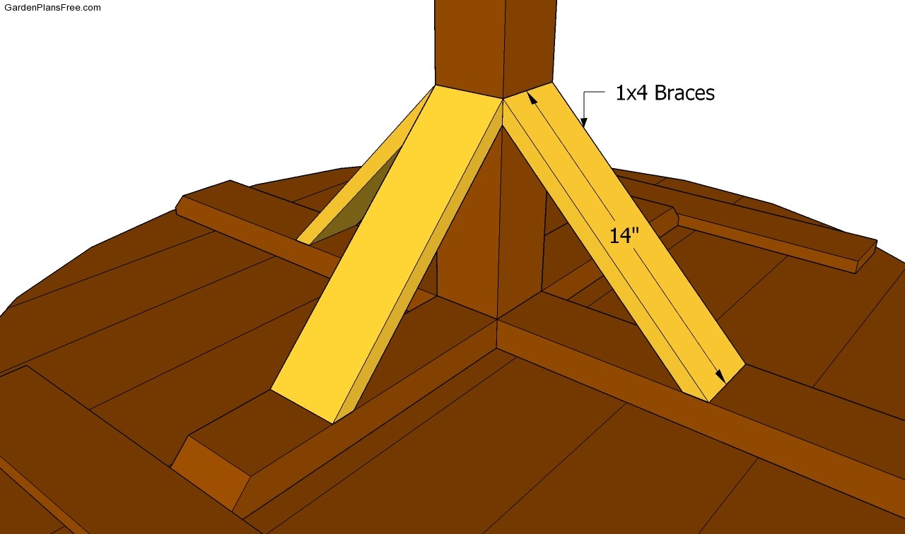 Free Round Picnic Table Plans | Free Garden Plans - Gardening Tips ...