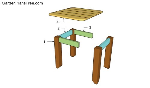 Side Table Plans | Free Garden Plans - Gardening Tips & Guides - DIY ...