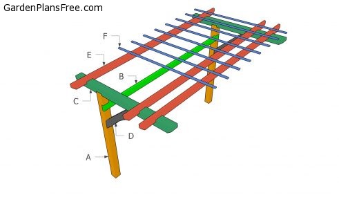2 Post Cantilevered Pergola - DIY PDF Plans | Free Garden Plans ...